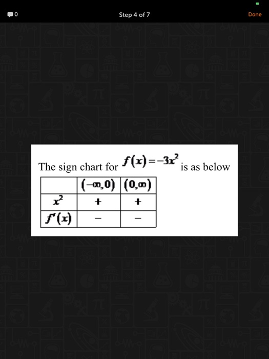 Solved From the text Introductory Mathematical Analysis 13 | Chegg.com