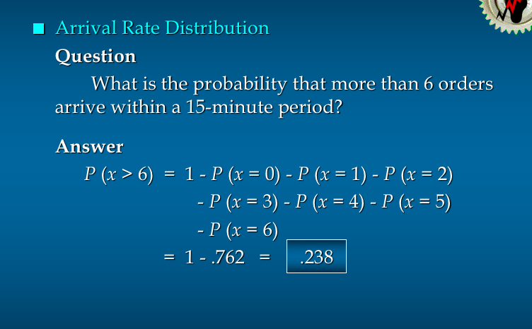 Solved M/M/1 Queuing System Joe Ferris is a stock trader on | Chegg.com