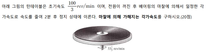 Solved The turntable in the figure below has an initial | Chegg.com