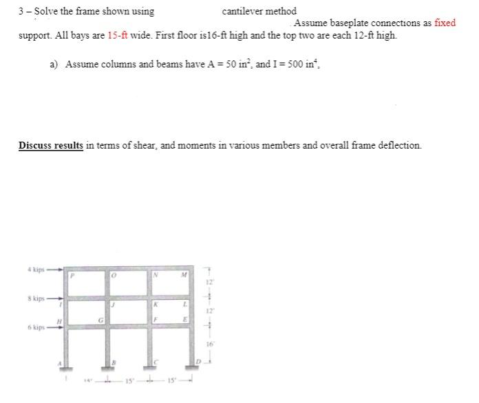Solved 3-Solve the frame shown using cantilever method | Chegg.com