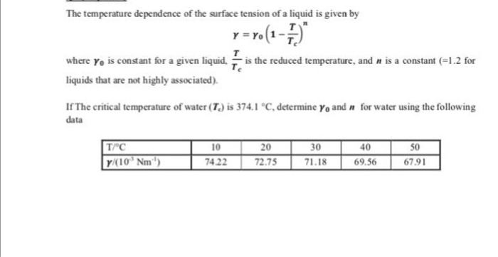 Solved The Temperature Dependence Of The Surface Tension Of