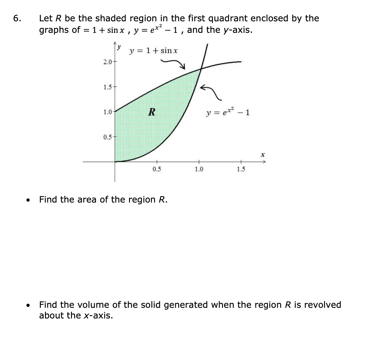 Let R be the shaded region in the first quadrant | Chegg.com