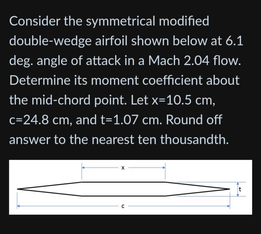 Solved Consider the symmetrical modified double-wedge | Chegg.com