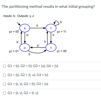 Solved The partitioning method results in what initial | Chegg.com