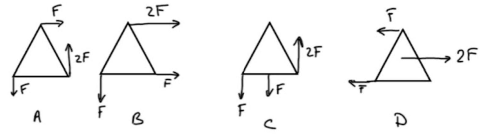 Solved Each equilateral triangle is subject to three forces | Chegg.com