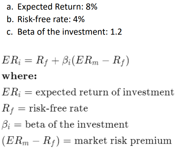 Solved what the Capital Asset Pricing Model (CAPM) is and | Chegg.com