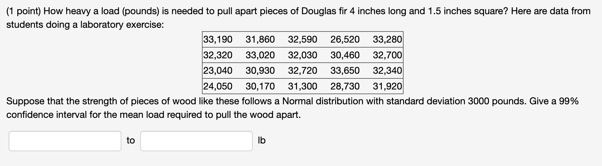 Solved (1 point) How heavy a load (pounds) is needed to pull | Chegg.com