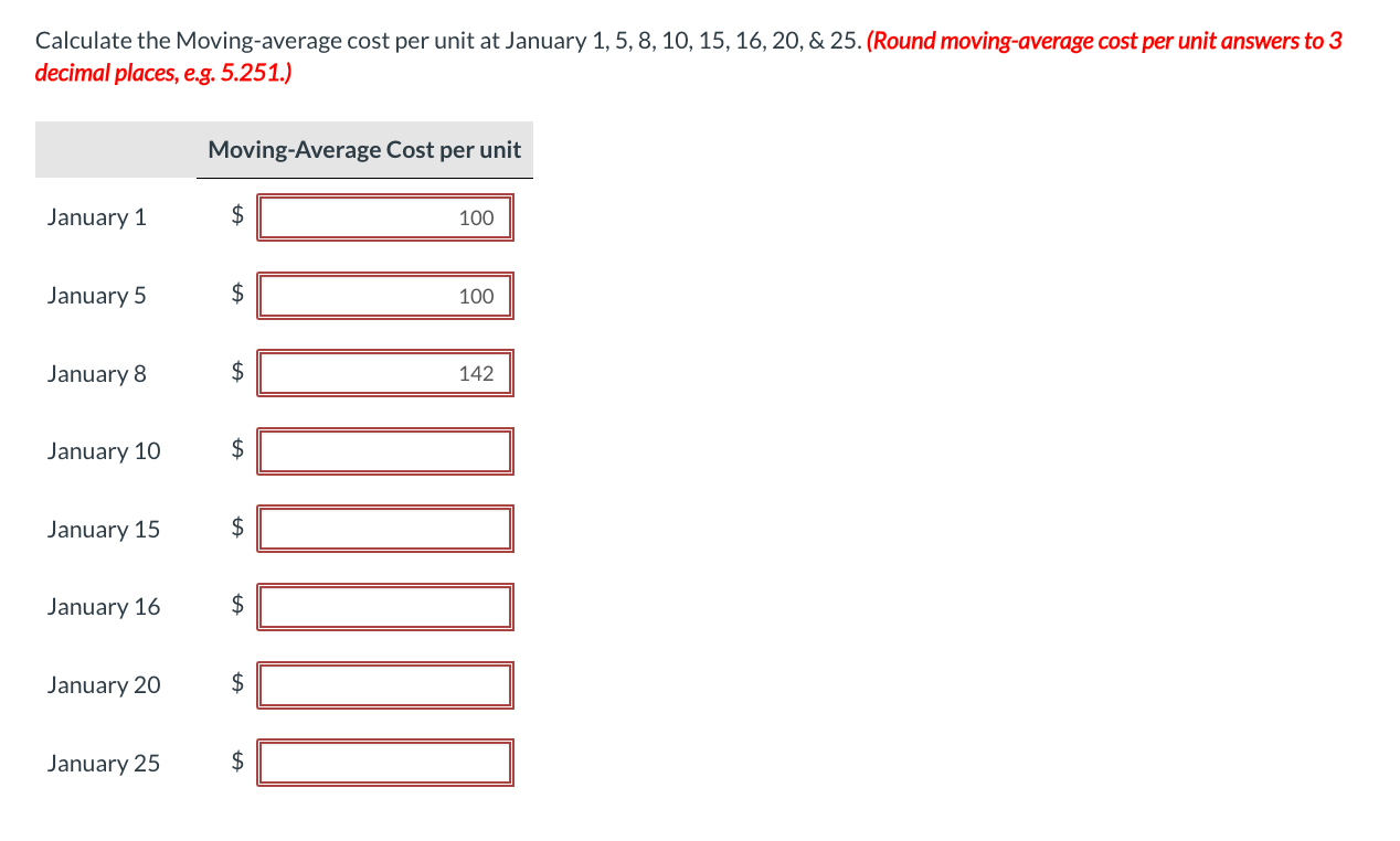 Solved Calculate the Moving-average cost per unit at | Chegg.com