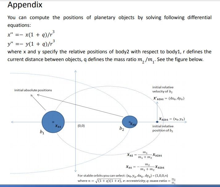 Solved The two-body problem is to predict the motion of two | Chegg.com