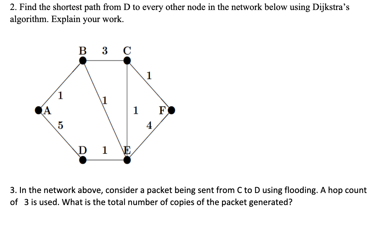 Solved 2. Find the shortest path from D to every other node | Chegg.com