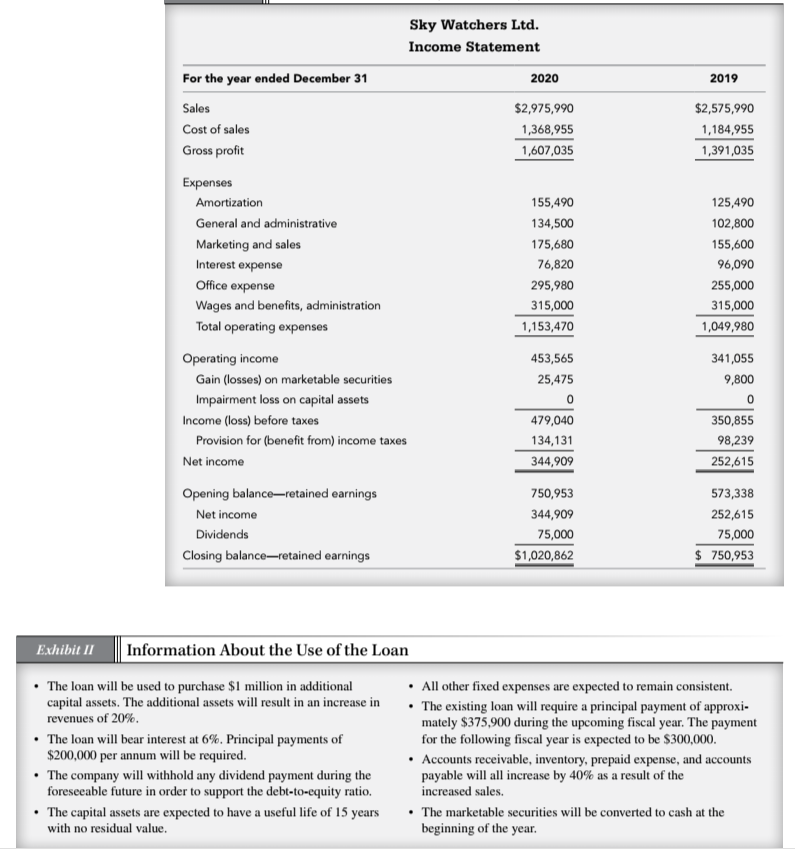 Solved What other information you need? these are all | Chegg.com