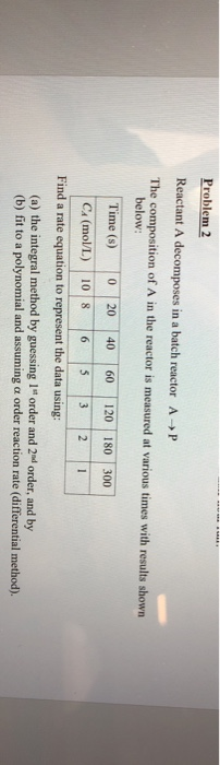 Solved Problem 2 Reactant A decomposes in a batch reactor | Chegg.com