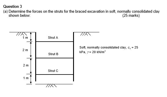 Solved Question 3 (a) Determine the forces on the struts for | Chegg.com