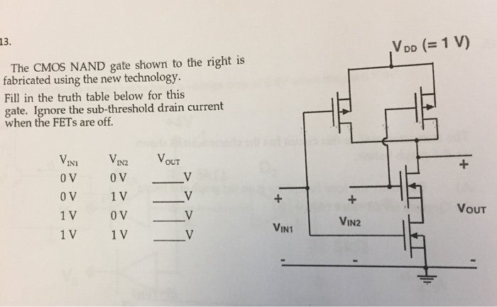 Solved The CMOS NAND gate shown to the right fabricated | Chegg.com