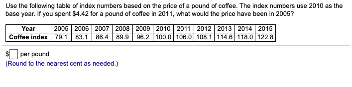 Solved Use the following table of index numbers based on the | Chegg.com