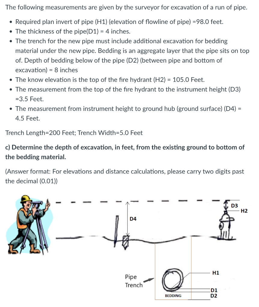Solved The following measurements are given by the surveyor | Chegg.com