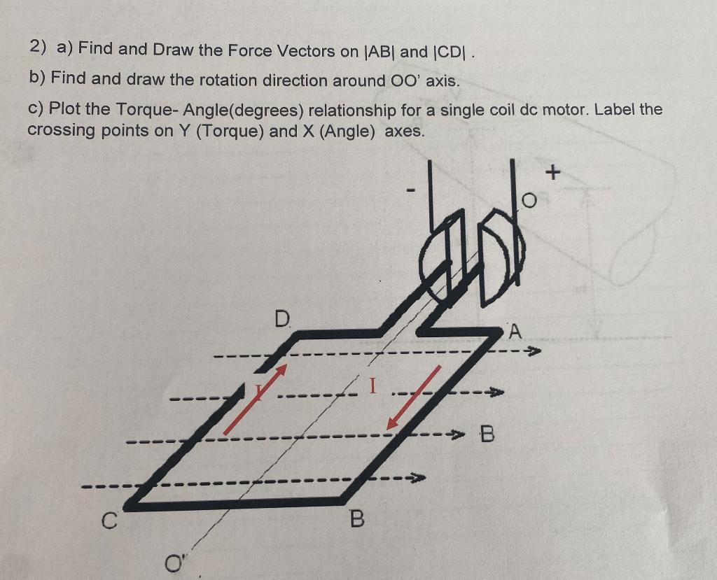 Solved 2) a) Find and Draw the Force Vectors on (ABI and | Chegg.com