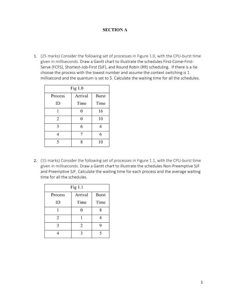 Solved SECTION A 1. (25 marks) Consider the following set of | Chegg.com