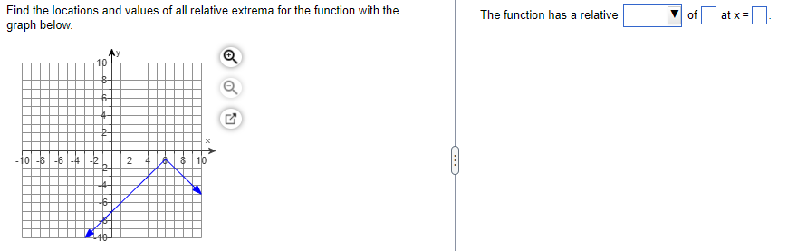 Solved Find the locations and values of all relative extrema | Chegg.com