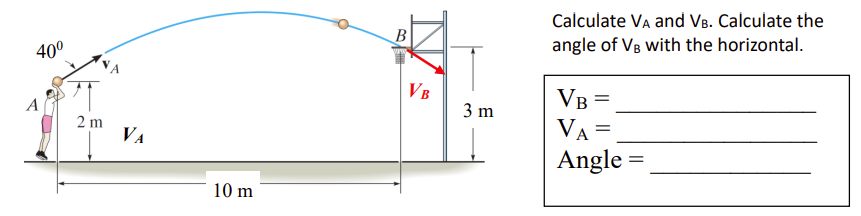 Solved Calculate VA and VB. Calculate the angle of VB with | Chegg.com