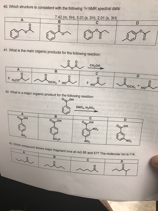 Solved Which structure is consistent with the following ^1H | Chegg.com
