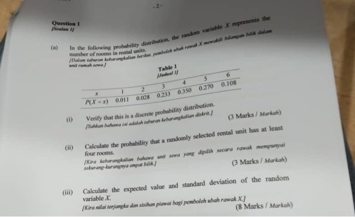 Solved Question 1 Soalan 1 In the following probability | Chegg.com