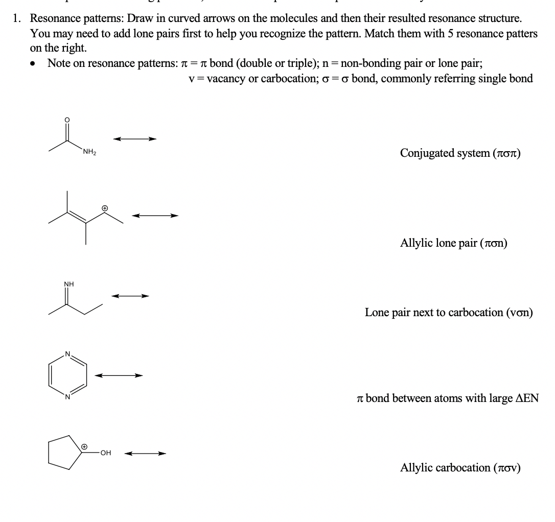 Solved 1. Resonance patterns: Draw in curved arrows on the | Chegg.com