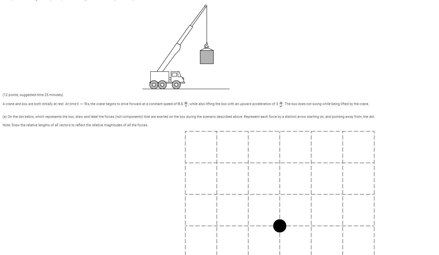Solved Note: Draw the relative lengths of all vectors to | Chegg.com