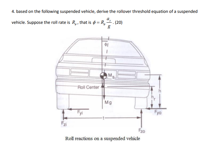 4. based on the following suspended vehicle, derive | Chegg.com