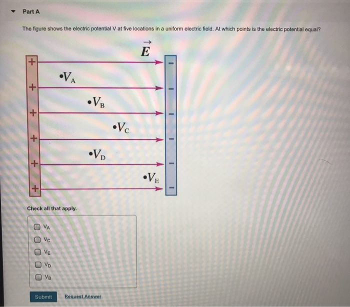 Solved Part A The figure shows the electric potential V at | Chegg.com