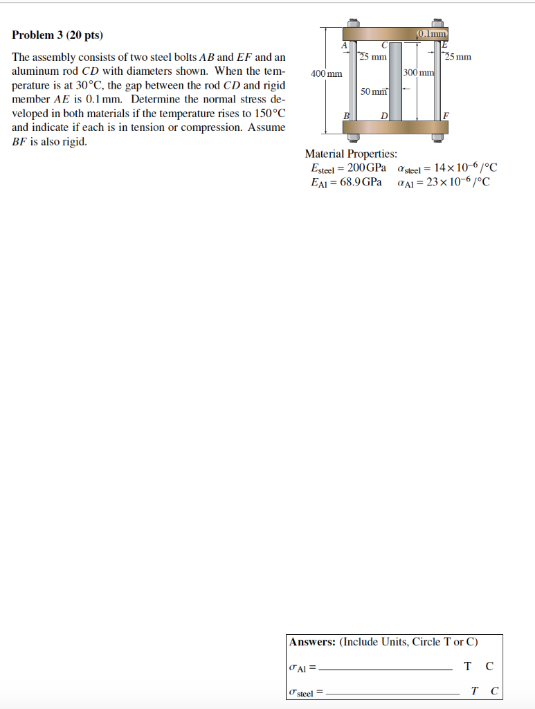 Solved Problem 3 (20 pts) 0.1mm 25 mm 125 mm 400 mm 300 mm | Chegg.com