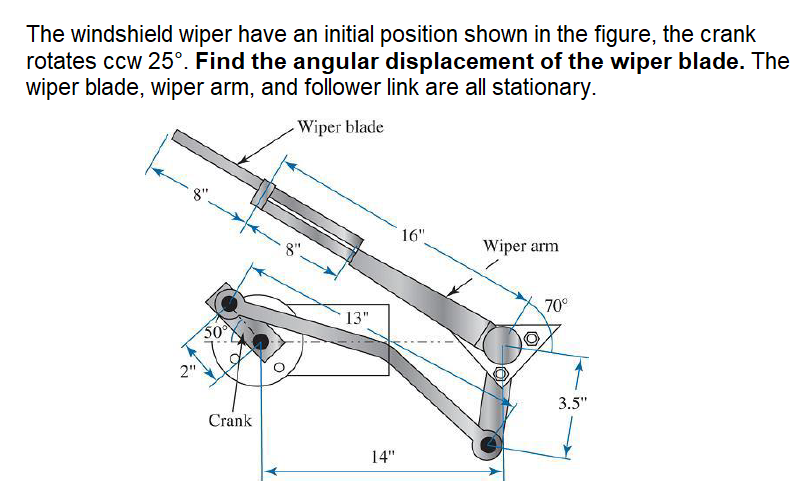 Solved The windshield wiper have an initial position shown | Chegg.com