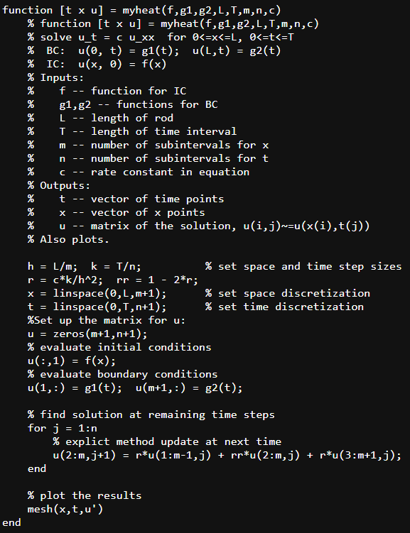 Solved Using Matlab Modify The Program Myheat M To Have An