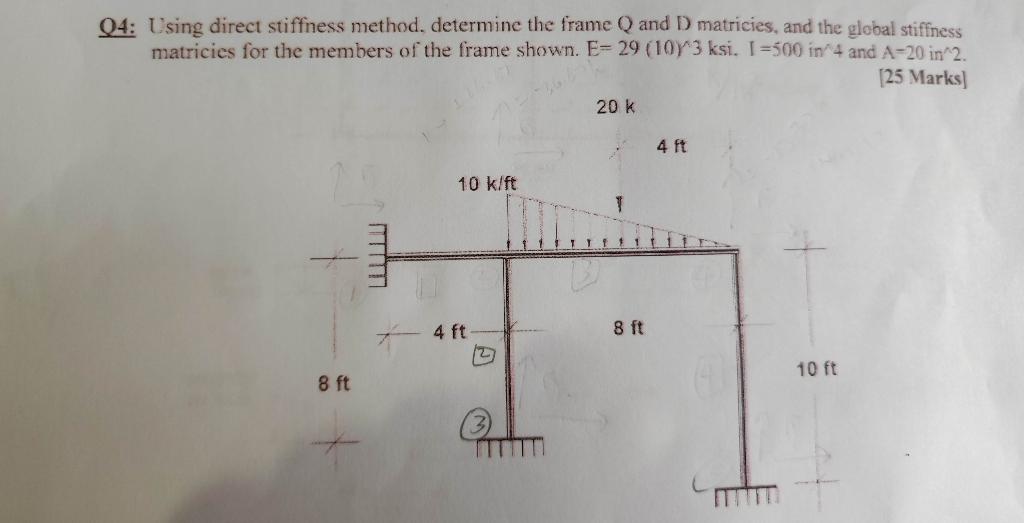 Solved Q4: Using direct stiffness method, determine the | Chegg.com