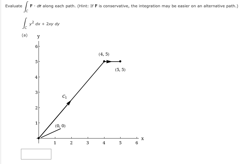 Solved Evaluate F. dr along each path. (Hint: If F is | Chegg.com