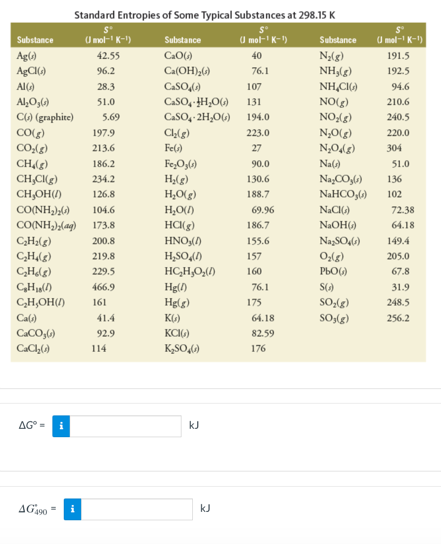 Solved CO(g) Determine AG°298 for the reaction 2NaHCO3(s) → | Chegg.com