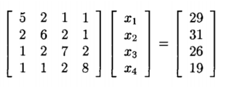 Solved using the PCG algorithm with the Jacobi method as | Chegg.com