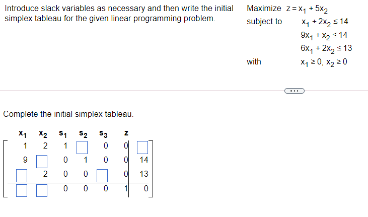 Solved Introduce slack variables as necessary and then write | Chegg.com
