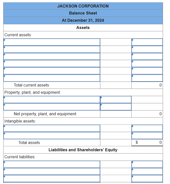 Solved The following is a December 31,2024 , post-closing | Chegg.com