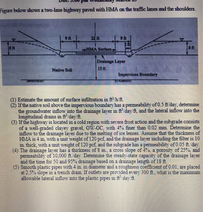 Solved Figure below shows a two-lane highway paved with HMA | Chegg.com