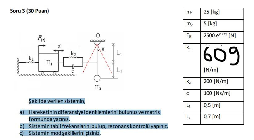 Solved The system given in the figure a) Find the | Chegg.com