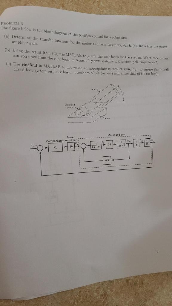 Solved PLOBLEM 3 The figure below is the block diagram of | Chegg.com