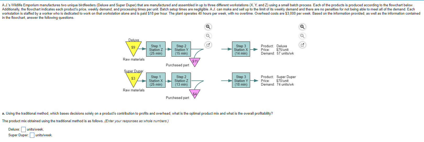 Solved in the flowchart, answer the following questions. a. | Chegg.com