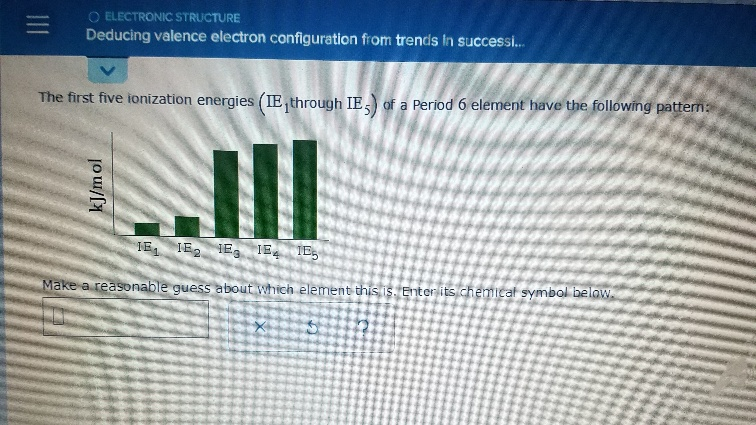 Solved O ELECTRONIC STRUCTURE Deducing valence electron | Chegg.com
