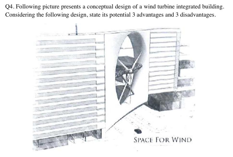 Solved Q4. Following picture presents a conceptual design of | Chegg.com