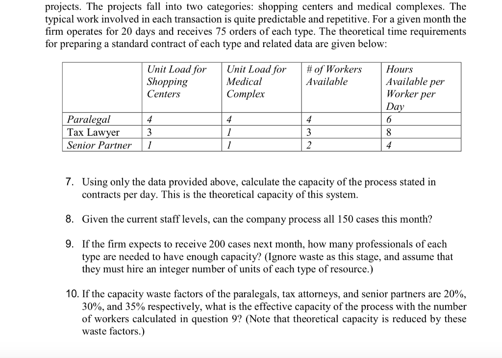 Solved projects. The projects fall into two categories: | Chegg.com