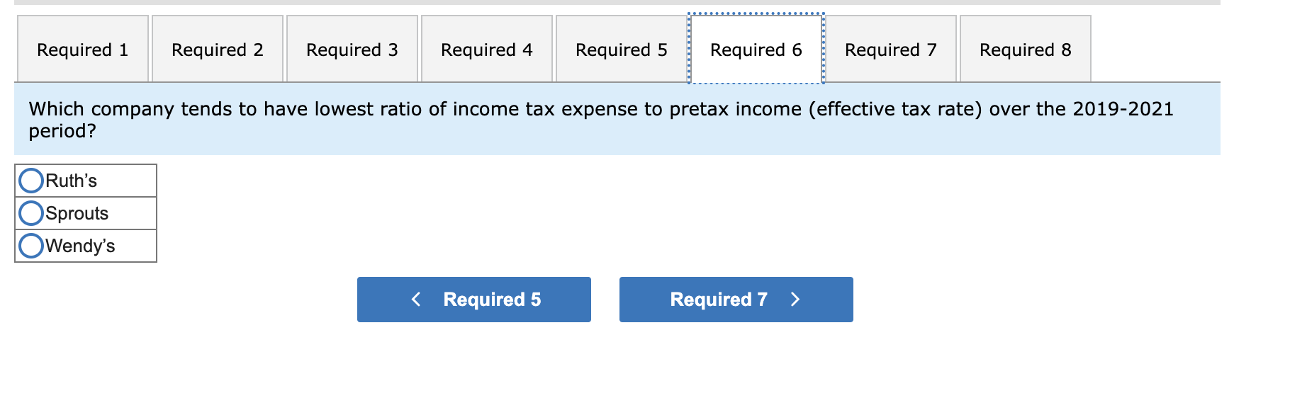 Operating Income (Loss) to Total RevenuesBased on the | Chegg.com