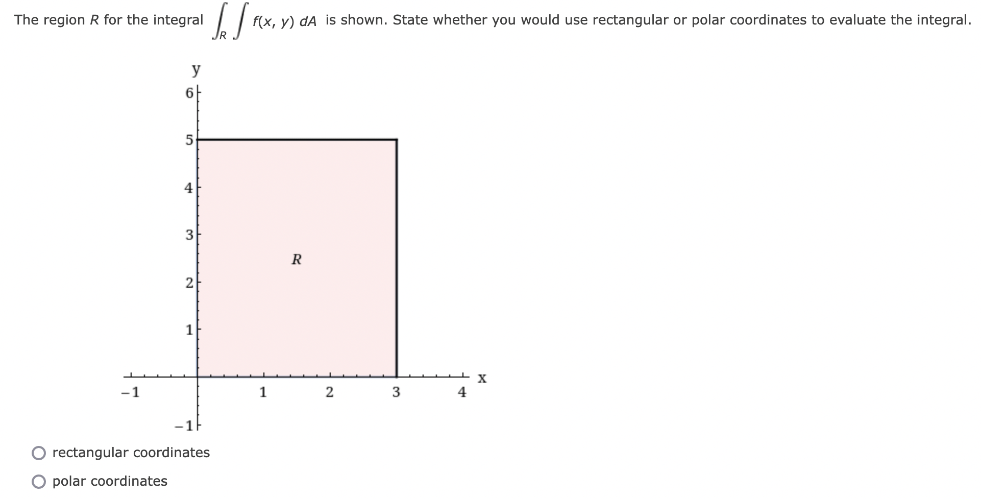 Solved The region R for the integral ∫R∫f(x,y)dA is shown. | Chegg.com