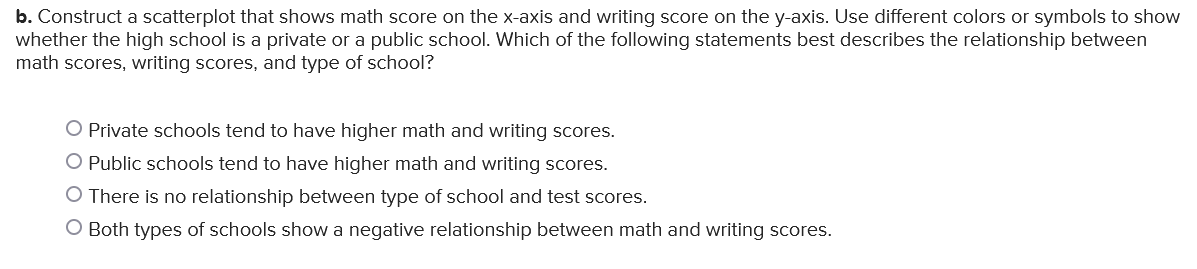 Solved The accompanying data file shows the average SAT math | Chegg.com