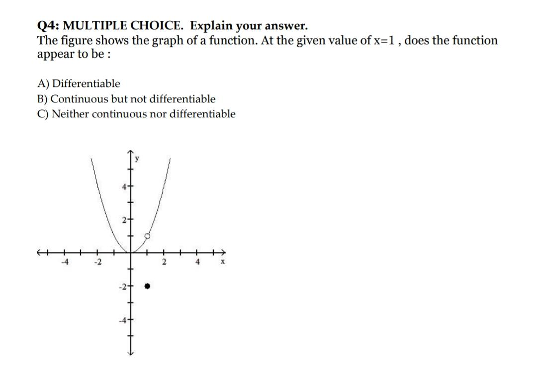 Solved Q4: MULTIPLE CHOICE. Explain your answer. The figure | Chegg.com